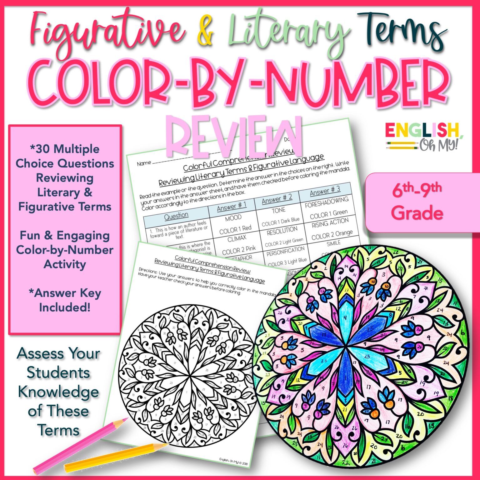 Literary Terms & Figurative Terms Activity- Color by Number - English ...