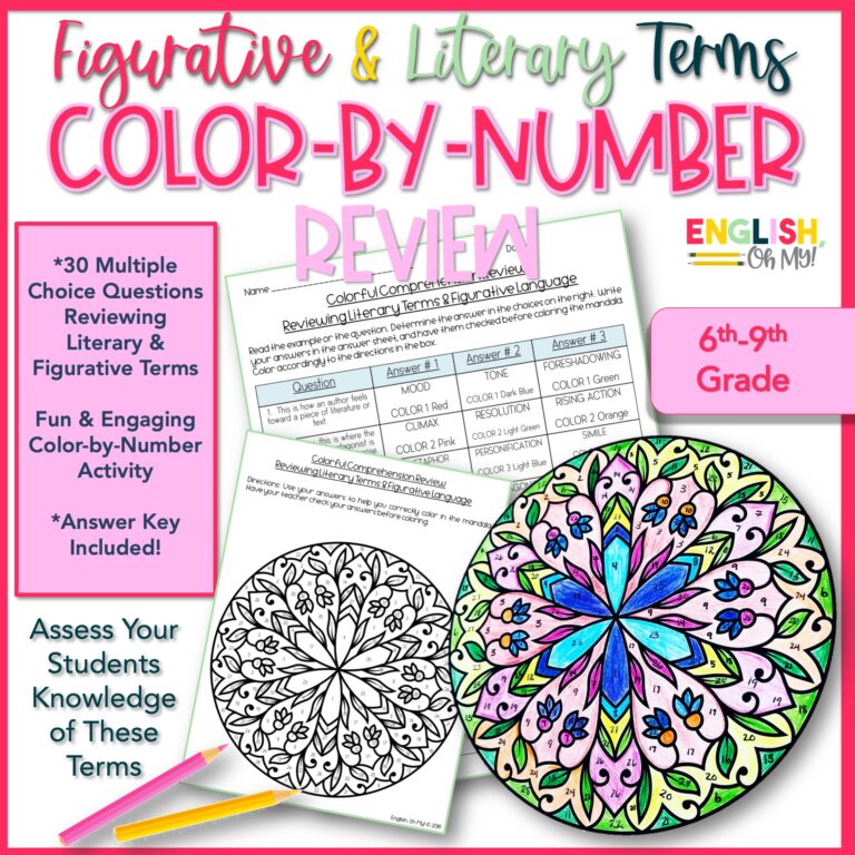 Literary Terms & Figurative Terms Activity- Color by Number - English ...