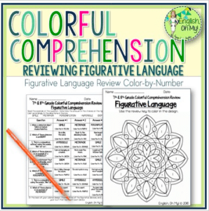 Figurative Language Review #1-Comprehension, Color by Number - English ...