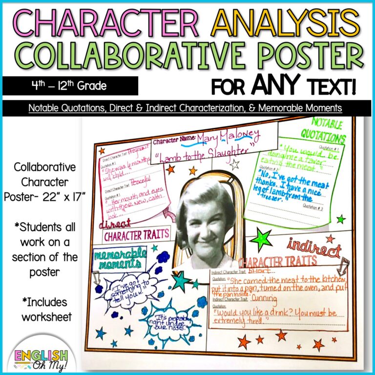 Character Analysis Collaborative Poster and Literary Analysis - English ...