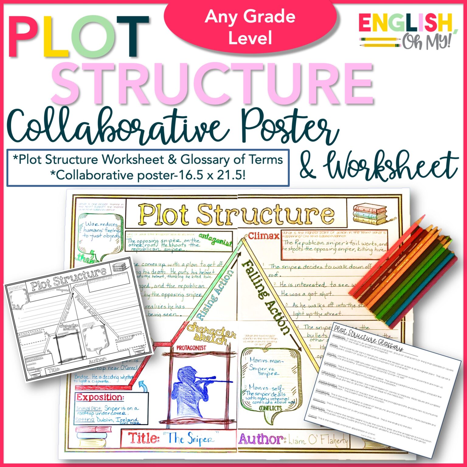 Plot Structure Collaborative Poster - English, Oh My!