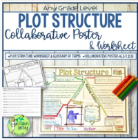 Plot Structure Collaborative Poster Activity - English, Oh My!
