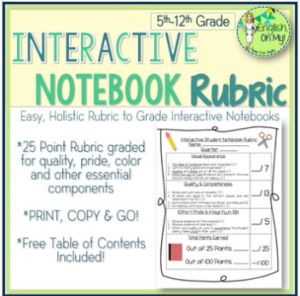 Interactive Notebook Rubric - English, Oh My!