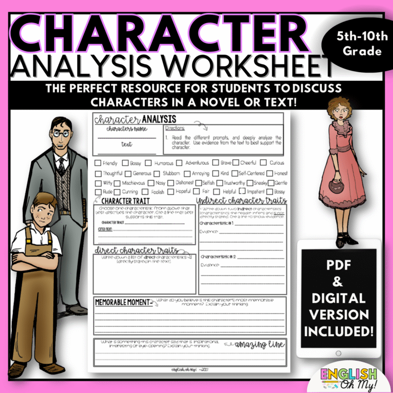 Character Analysis Worksheet - English, Oh My!