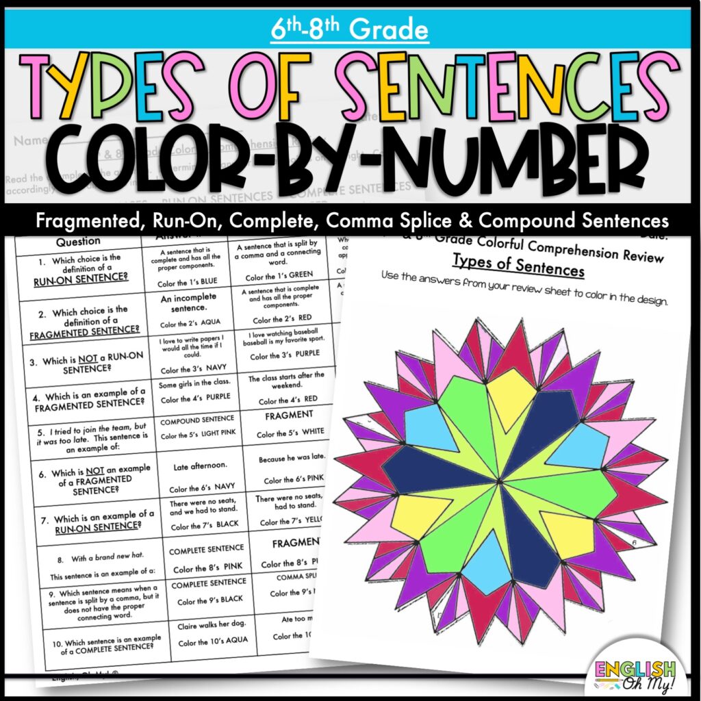 Types of Sentences Color By Number Activity - English, Oh My!