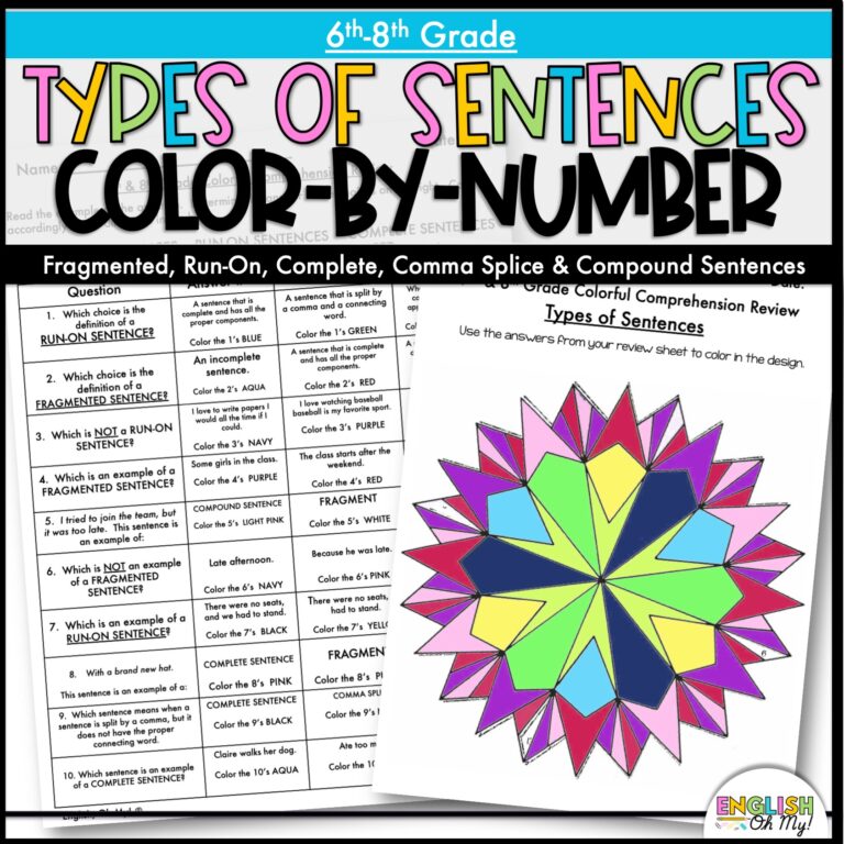 Types of Sentences Color By Number Activity - English, Oh My!