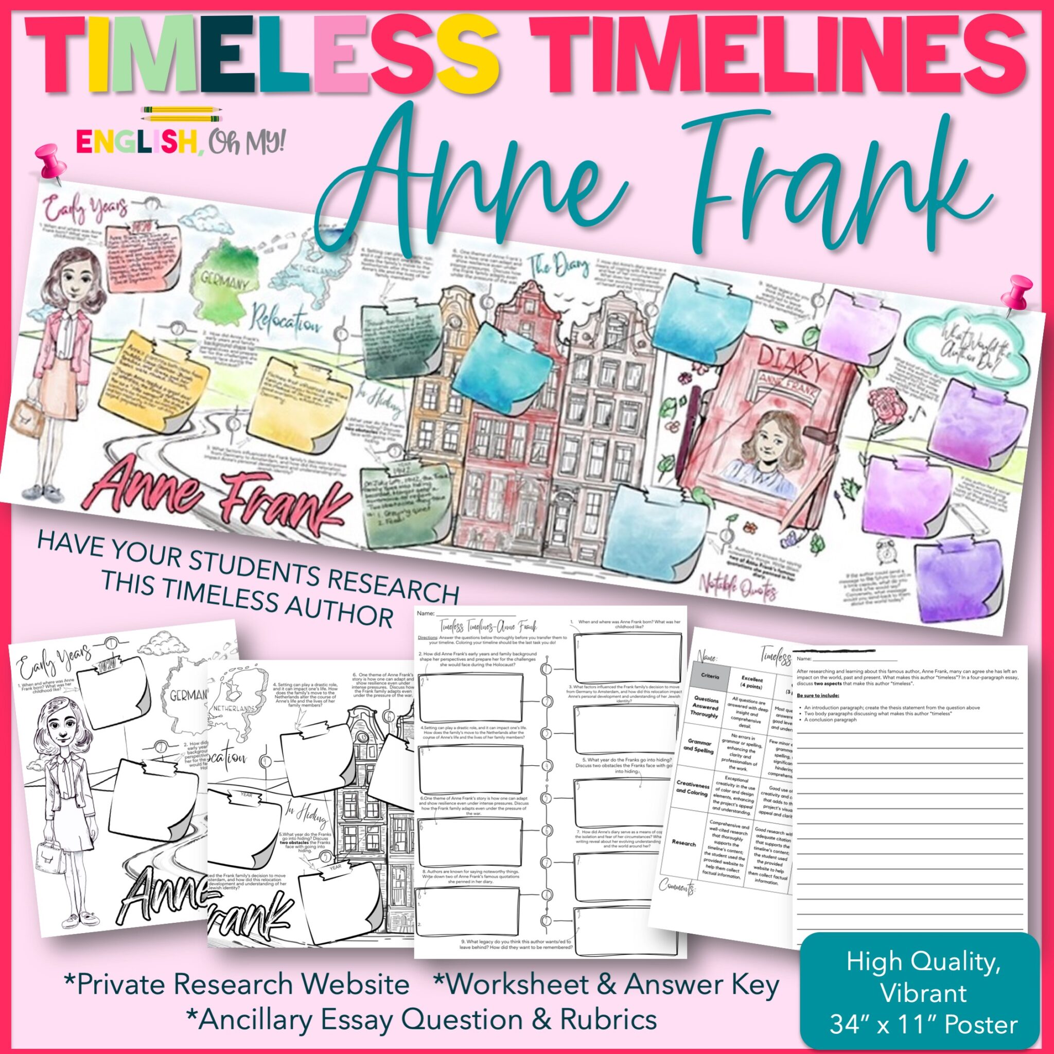 Anne Frank Timeless Timelines - English, Oh My!