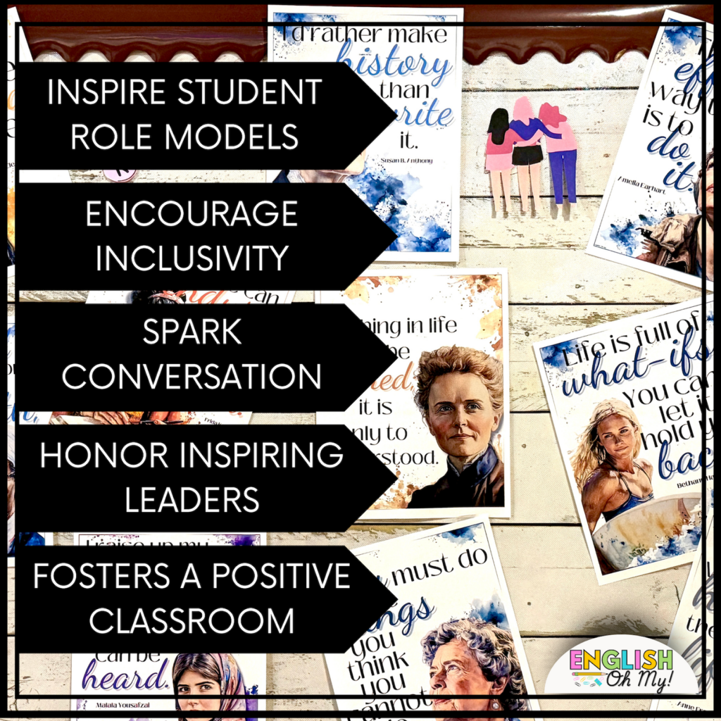 Women's History Month Bulletin Board, March - English, Oh My!