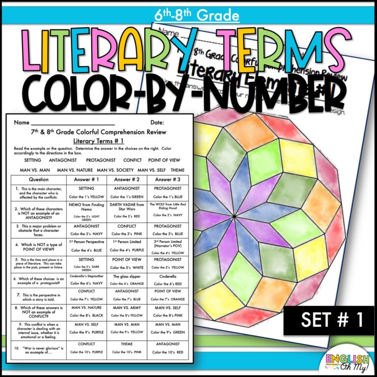 Literary Terms Review #1 - Colorful Comprehension, Color by Number ...