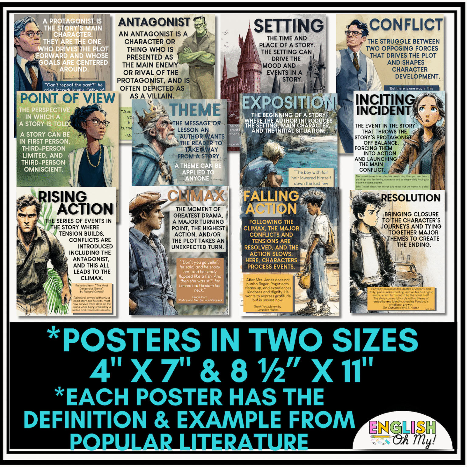 Story Elements Bulletin Board Kit - English, Oh My!