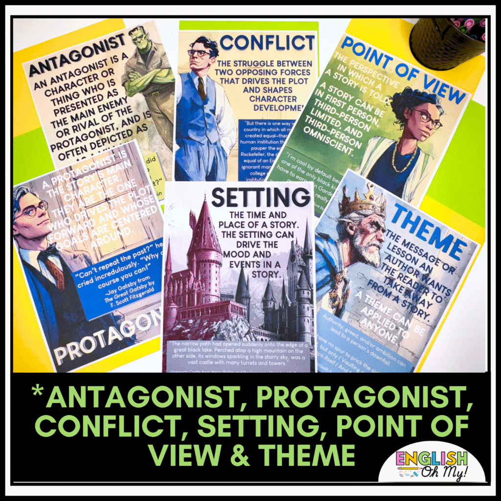 Story Elements Posters - English, Oh My!