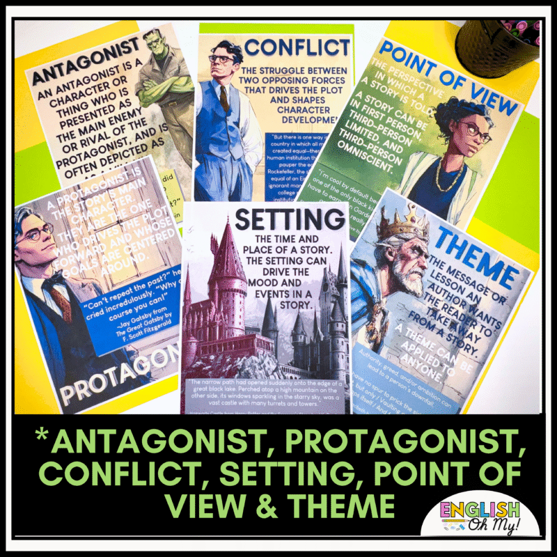 Story Elements Posters - English, Oh My!